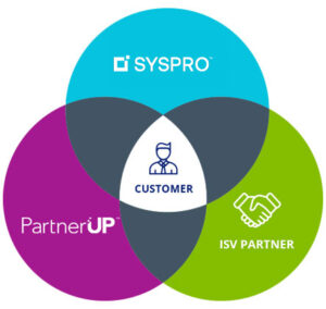 ISV Partners | Independent Software Vendors | SYSPRO - US